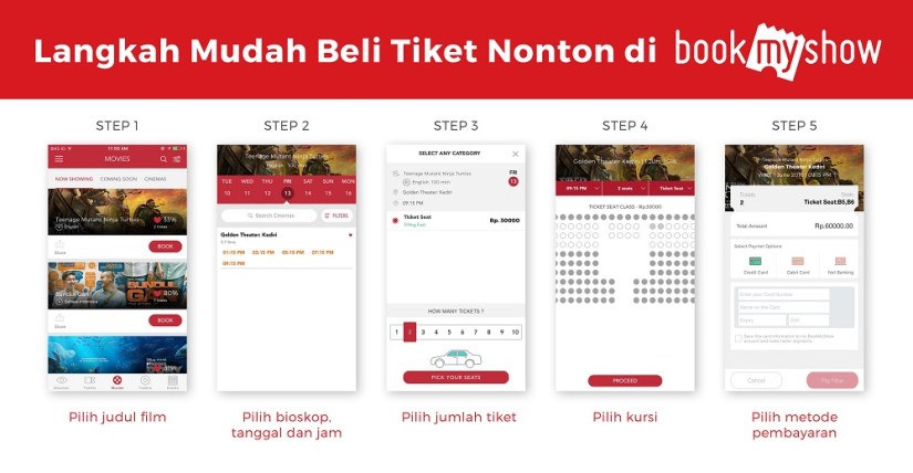 Aplikasi BookMyShow Dilengkapi dengan Fitur M-Tiket dan Mobile Wallet ...