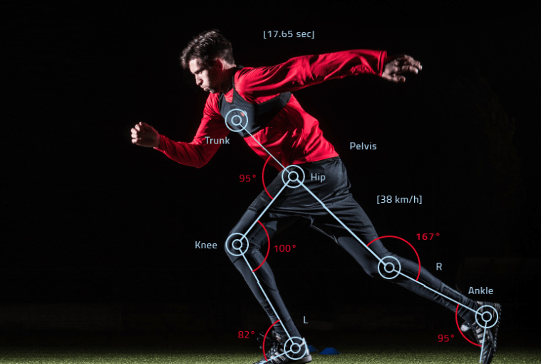 Pengembang Sport Wearable TuringSense Kembali Dapatkan Pendanaan dari ...