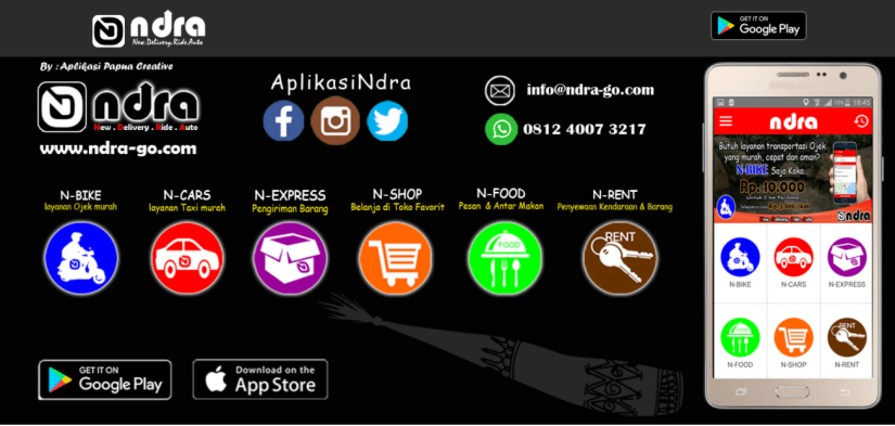 NDRA, Aplikasi On-Demand Pertama yang Beroperasi di Papua - DailySocial.ID