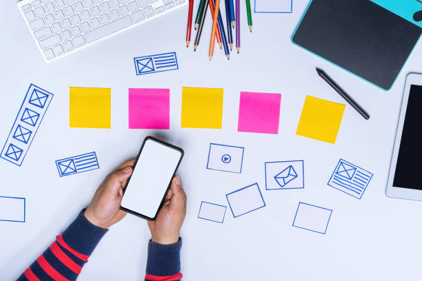 3 Contoh Penerapan Ideate dalam Design Thinking untuk Bisnis ...